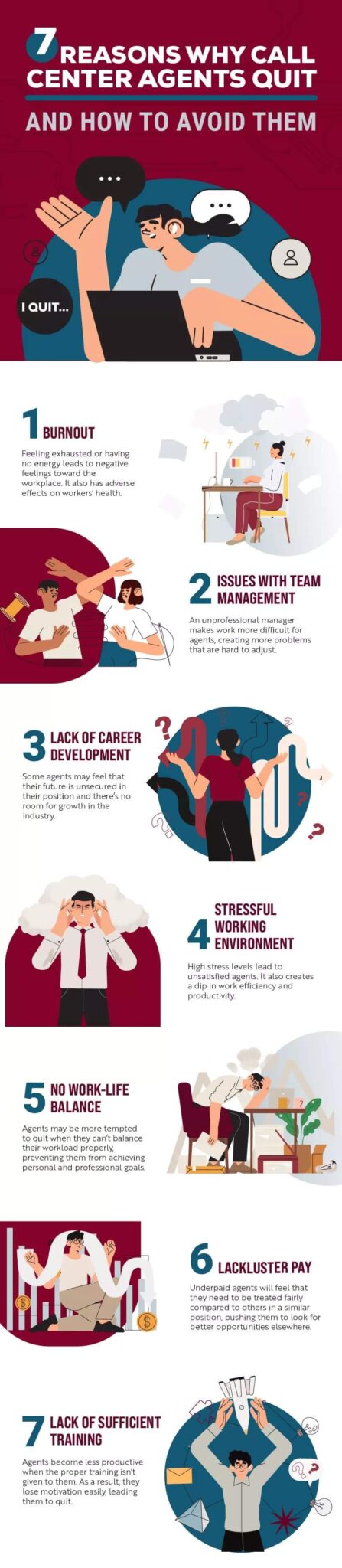 7 Reasons Why Call Center Agents Quit and How to Avoid Them ...