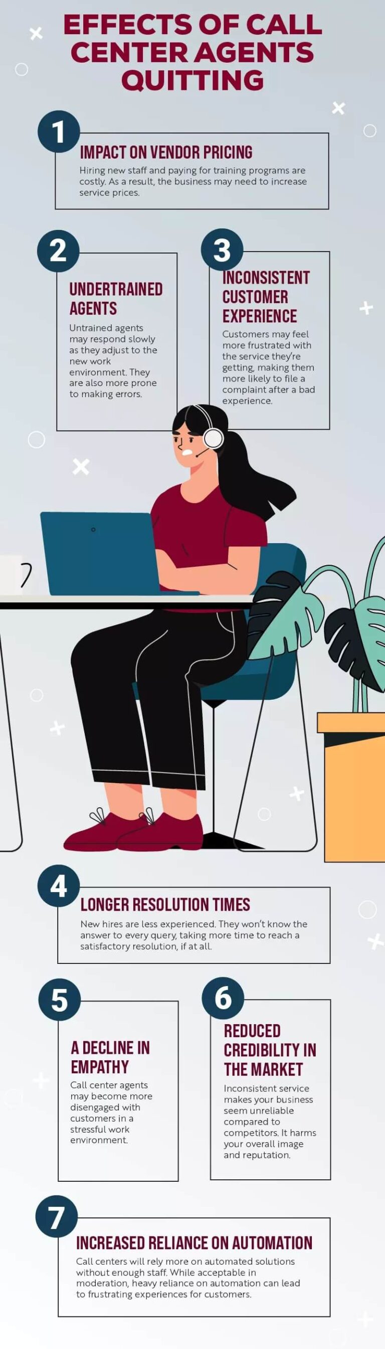 7 Reasons Why Call Center Agents Quit and How to Avoid Them ...