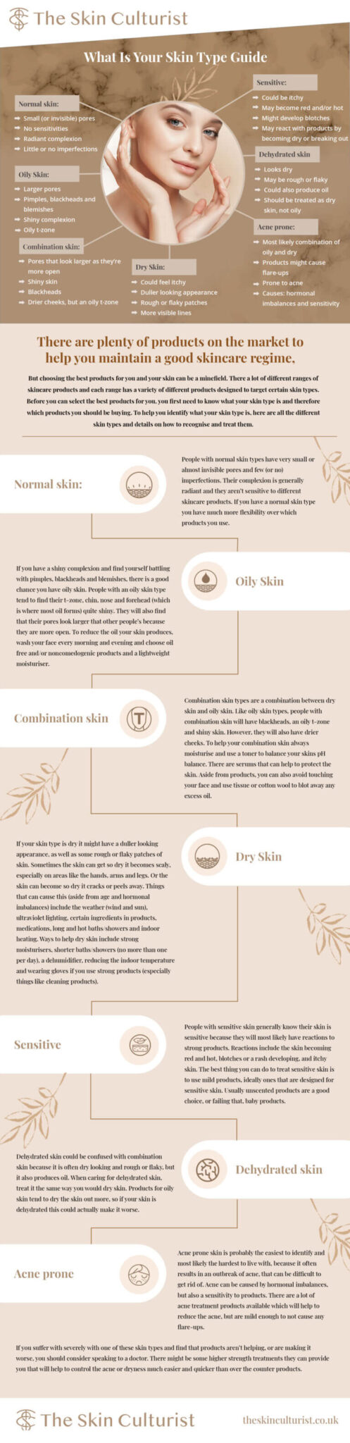 What Is Your Skin Type Guide - Infographic Portal