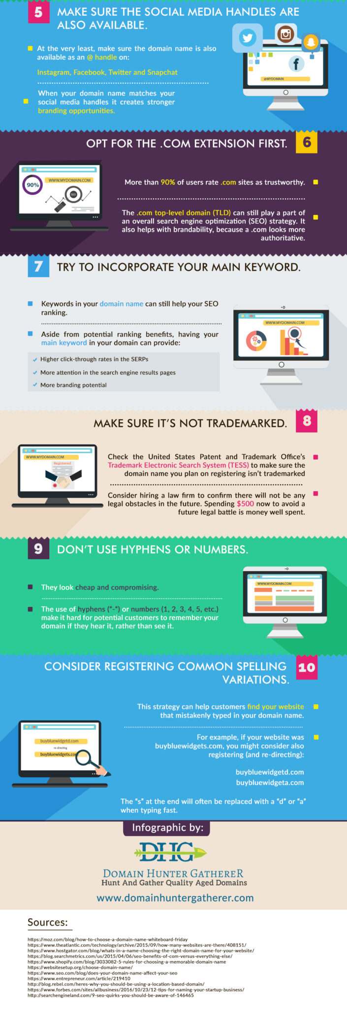 Discover the 10 Key Steps to Securing Your Perfect Business Domain ...