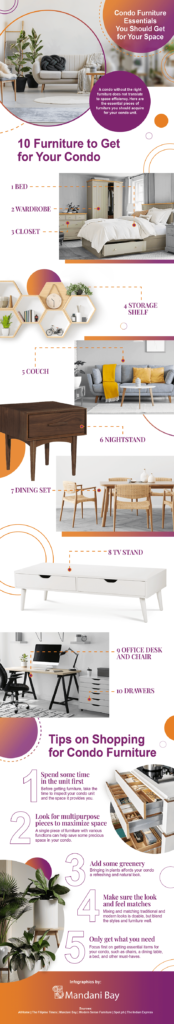 Condo Furniture Essentials You Should Get for Your Space - Infographic ...