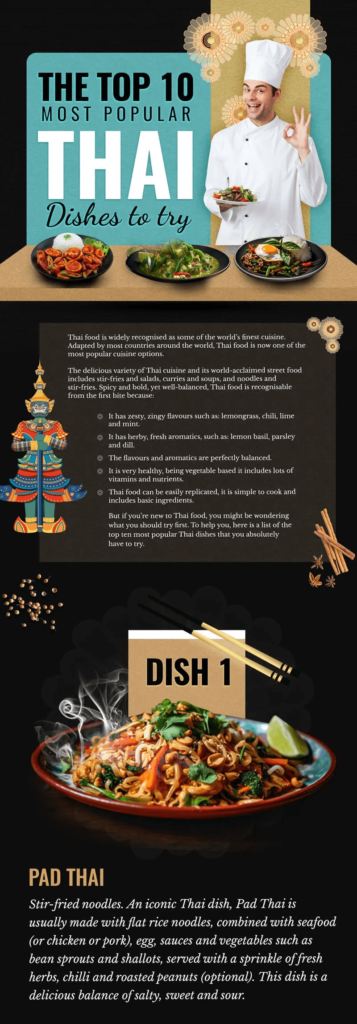Top 10 Most Popular Thai Dishes - Infographic Portal