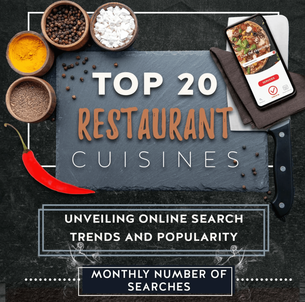 Top 20 Restaurant Cuisines - Infographic Portal