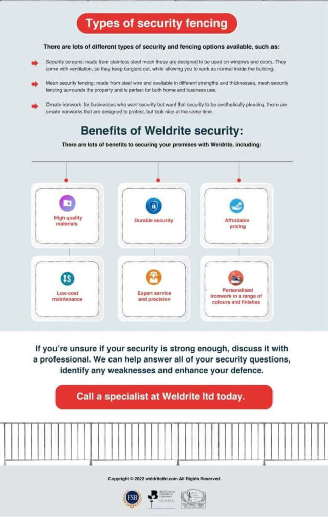 Securing The Perimeter of Your Premises - Infographic Portal