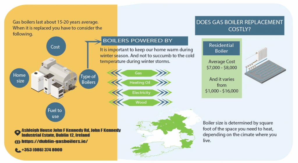 Infographic Portal - New Infographics Resource Portal