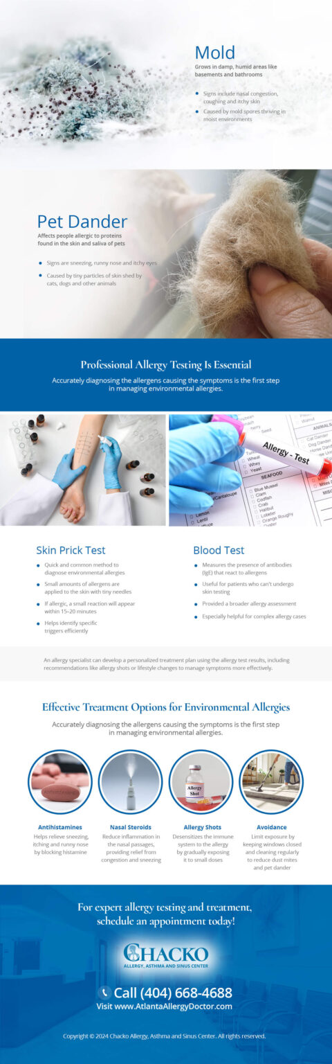 Identifying & Treating Environmental Allergies - Infographic Portal